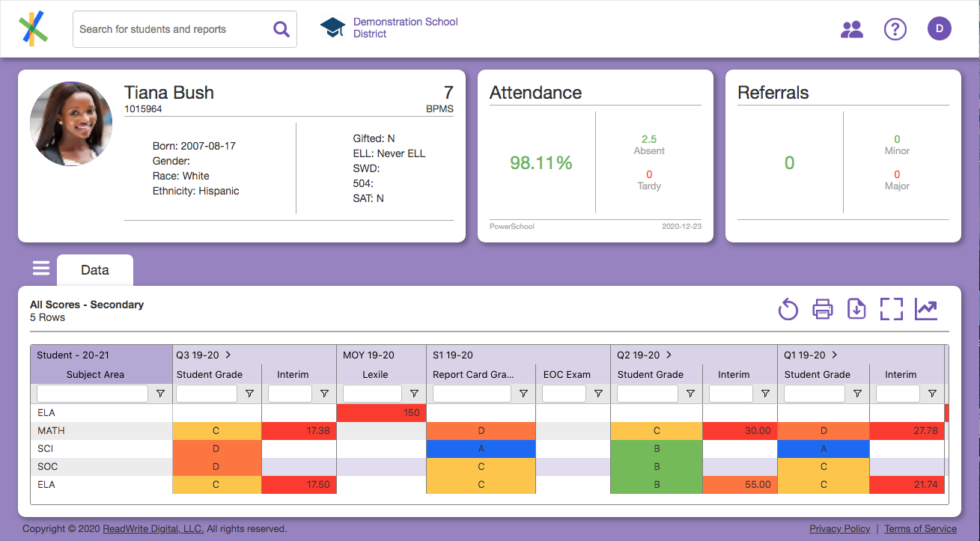 Student profile | ReadWrite Digital